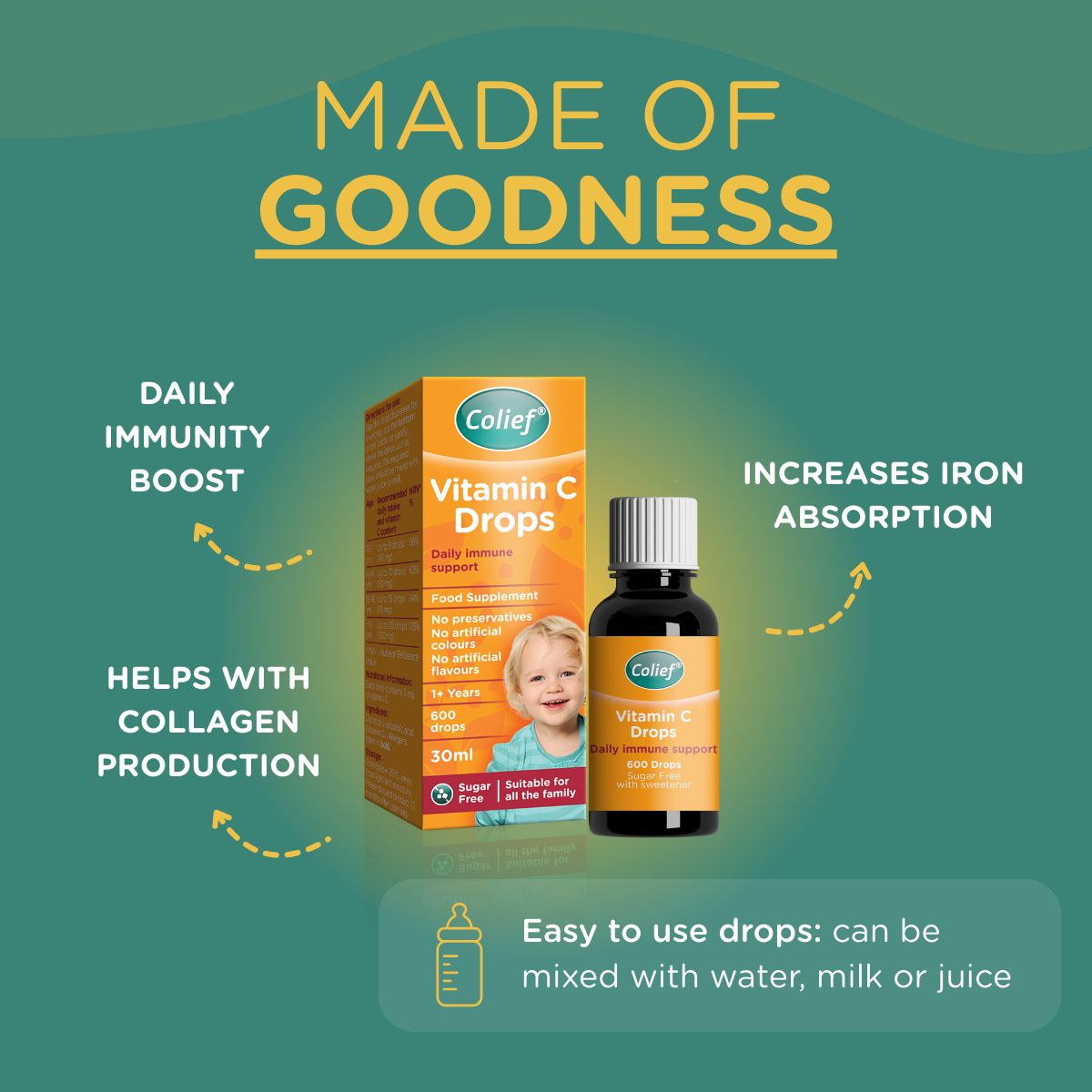 Vitamin C Drops 30ml – Colief Singapore